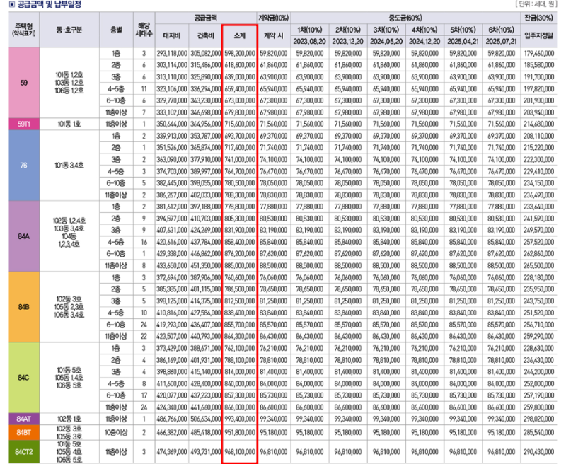 새절역두산위브트레지움 평면도 분양가 모델하우스 정보요약 네이버 블로그