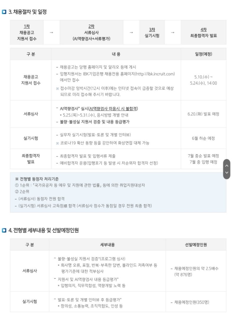 마감 기은인턴 최다합격 맛집🌷 Ibk기업은행 23년 동계 체험형 청년인턴 채용~524자소서작성가이드 ️기업은행 인턴자료집