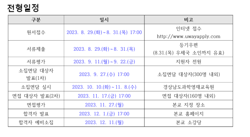 수과람학원본원 2024 경남과고 입학전형안내 네이버 블로그
