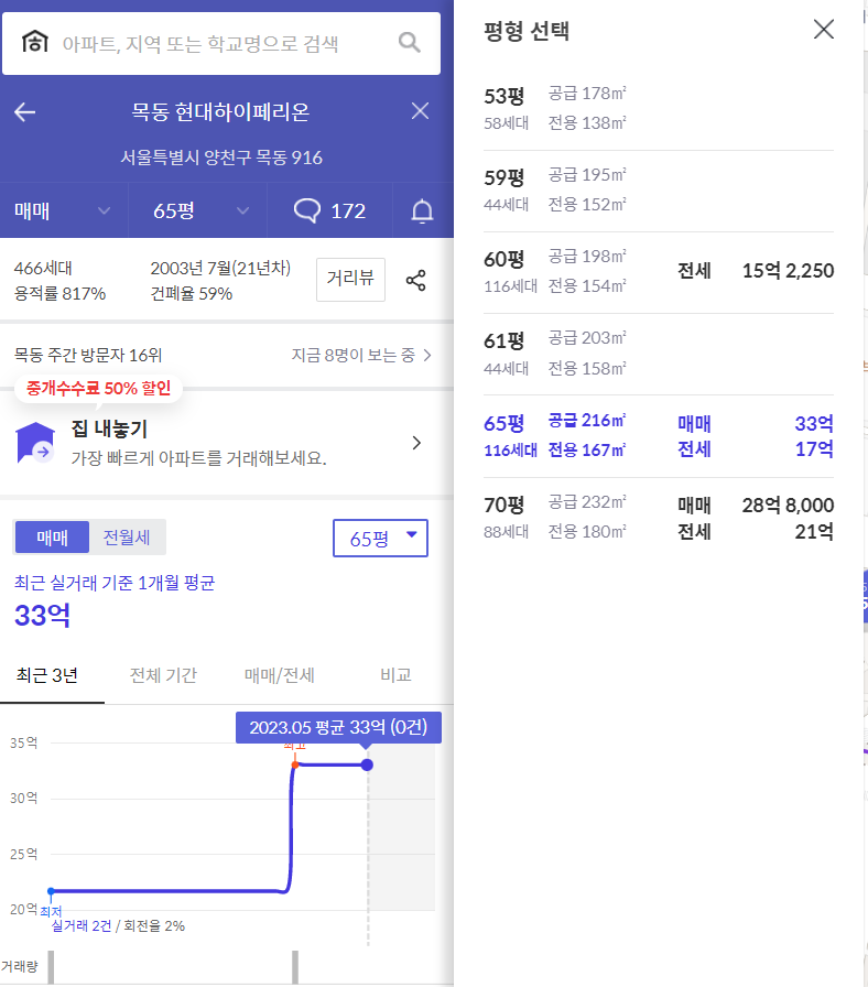 양천구 목동 임장 1편하이페리온 매물임장트라팰리스 매물임장목동 재건축목동 학군목동 학원가 네이버 블로그