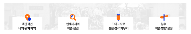 2024 임용고시 대비ㅣ제18회 희소 모의고사 접수방법 안내ㅣ선착순 마감 주의 네이버 블로그