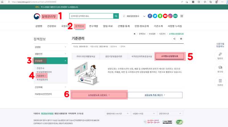 2017 소아청소년 성장도표|아기성장발달계산기 아기성장발달표|아기표준체중 체크하는법 네이버 블로그