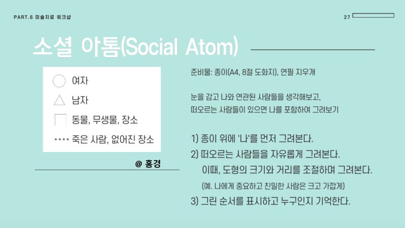소셜아톰 그림검사로 대인관계 속 나 알아보기 - social atom 사회적원자 테스트 실시방법 및 해석 : 네이버 블로그