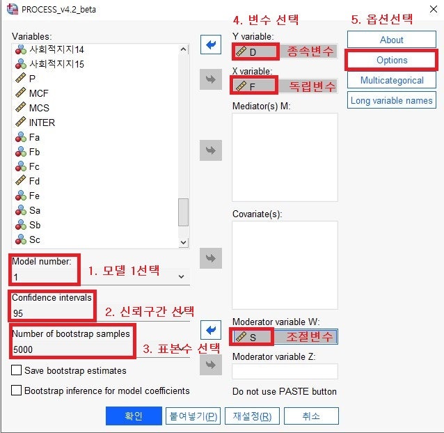 Spss 프로세스 매크로 프로그램을 활용하여 조절효과 검증하기spss Process Macro Model 1 네이버 블로그