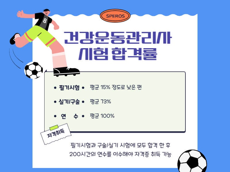 건강운동관리사 취업준비 체육학과 학위취득으로 응시자격부터 갖추자합격률 네이버 블로그