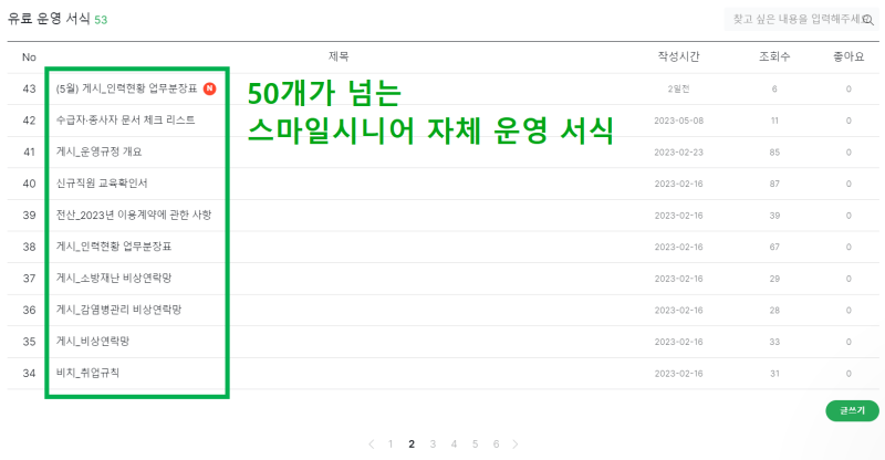23년 방문요양 평가매뉴얼 교육 29번 급여제공결과평가 재가급여장기요양기관평가 네이버 블로그