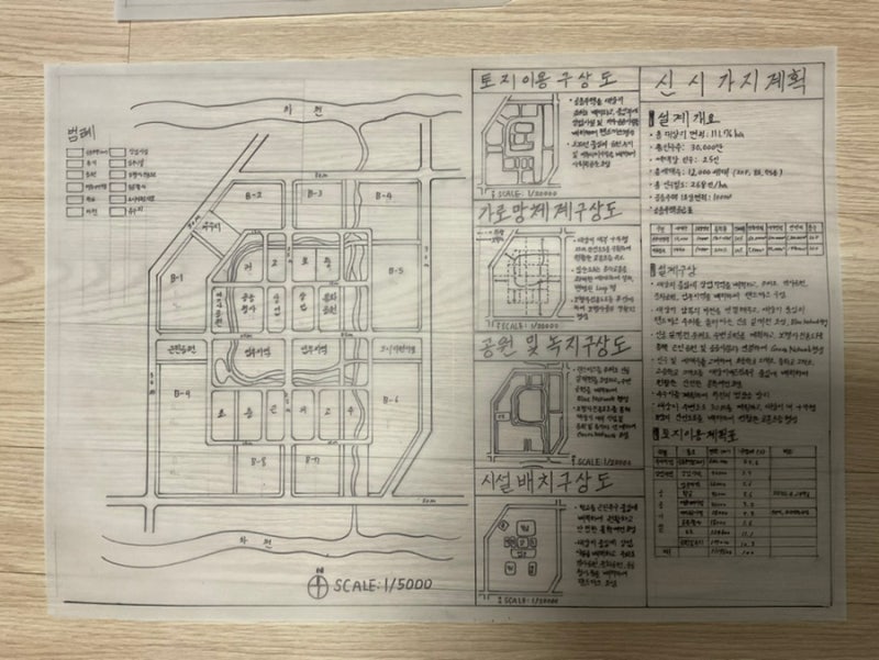 2023년 1회 최종합격 도시계획기사 실기 합격 후기 생생한 합격 꿀팁 모음 네이버 블로그