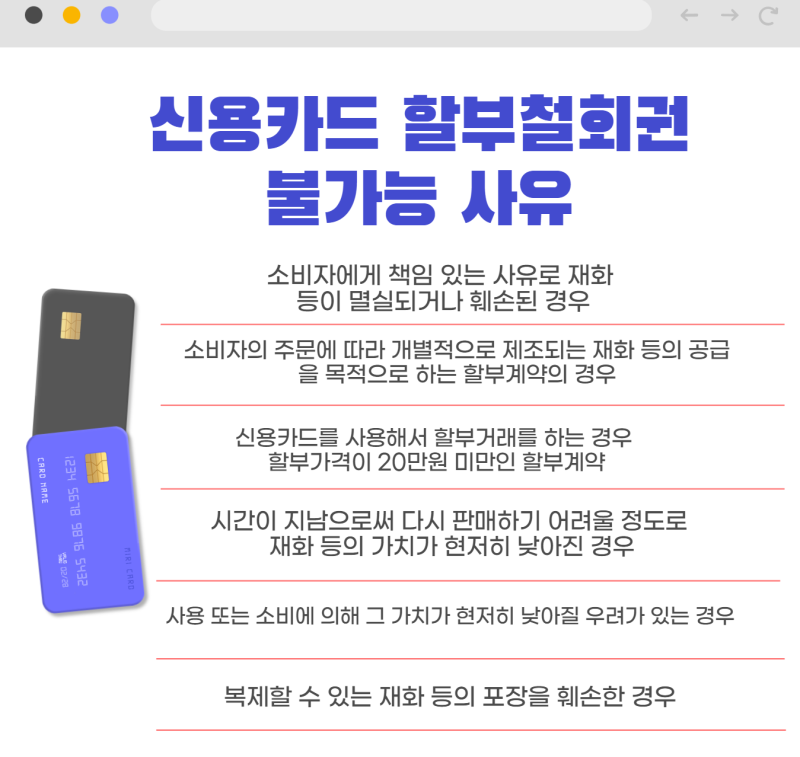 신용카드 할부항변권 아시나요 카드사용 꿀팁 똑똑하고 현명하게 활용하세요 네이버 블로그