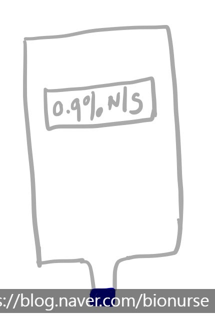 핵심 술기 정맥주사이론편 네이버 블로그