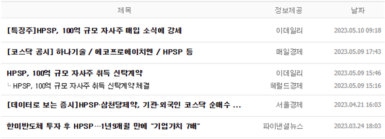 [종목분석 – HPSP] 한국의 ASML / 반도체 장비 관련주 : 네이버 블로그