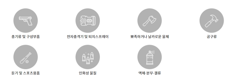 해외 여행 준비 항공기 기내 반입 금지 품목음식액체스프레이보조배터리전자담배라이터셀카봉삼각대위탁 기내 수하물