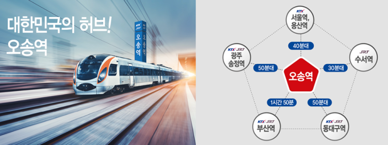 민간 임대아파트 대출 오송역 대광로제비앙 1차 민간임대 아파트 입주자금 대출 및 단지 정보 네이버 블로그