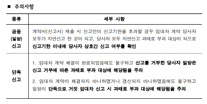 주택임대차신고제 전월세신고 계도기간끝 6월1일부터 본격시행 미신고시 과태료 40~100만원계약서만있으면 임대차신고로 확정