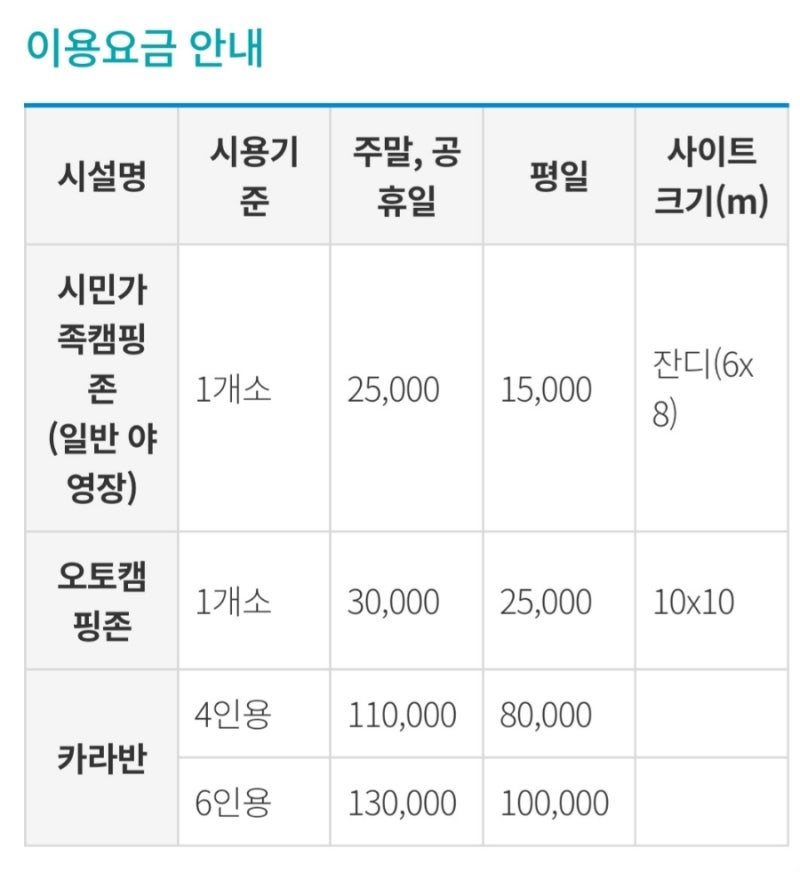 일산 킨텍스 캠핑장 예약 오토캠핑존 이용후기 네이버 블로그