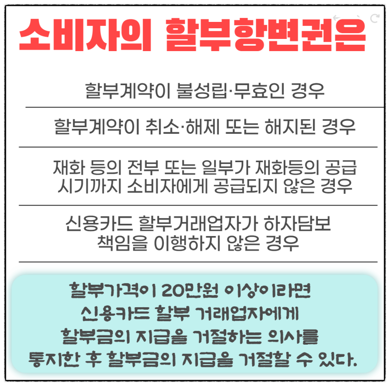신용카드 할부항변권 아시나요 카드사용 꿀팁 똑똑하고 현명하게 활용하세요 네이버 블로그