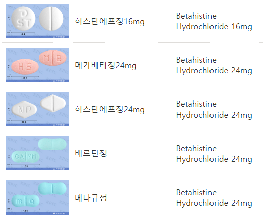 식욕억제제 종류와 기전 펜디메트라진 펜터민 디에틸프로피온 약사정리 네이버 블로그