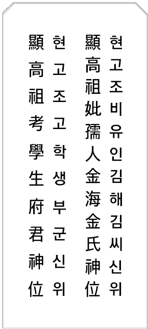 지방 쓰는 법 준비물 부터 작성까지 아버지 어머니 부모 제사 차례 네이버 블로그