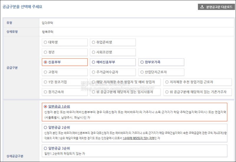 Lh 행복주택 입주자격 And 청약 신청방법 청년 신혼부부 계층 네이버 블로그