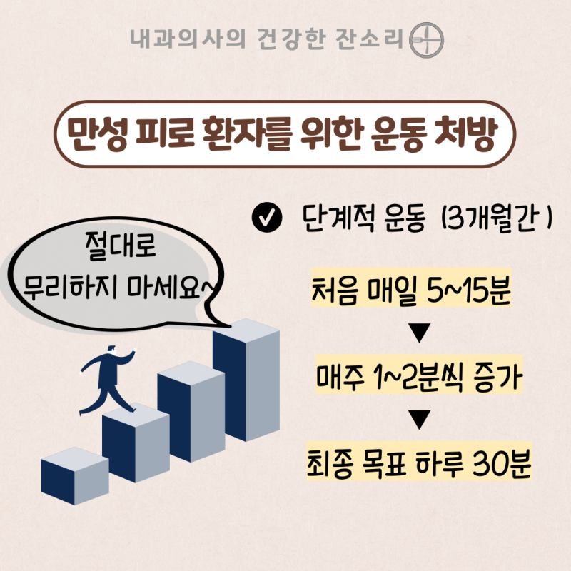 피로야 가라 만성피로 증후군 극복 탈출하기 네이버 블로그