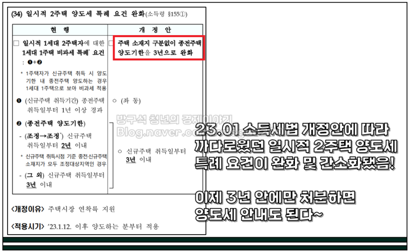 일시적 1가구 2주택 양도소득세 비과세 대상 1주택 양도세 포함 네이버 블로그