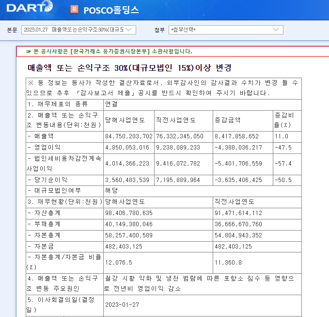 Posco홀딩스 배당금 정리최근 3년 간 평균44 포스코 분기배당 주가 네이버 블로그