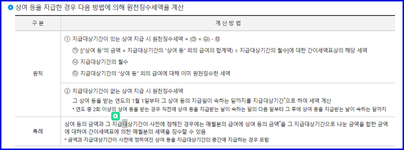 근로소득 간이세액표 2023년 소득세 계산 방법 네이버 블로그