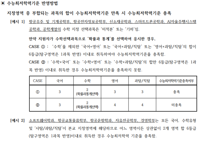 2024학년도 항공대학교 논술전형 파헤치기 모집요강 논술 출제경향 출제범위 기출문제 대학입학전형 시행계획 네이버 블로그