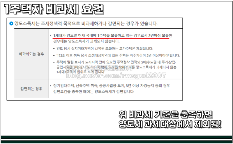 일시적 1가구 2주택 양도소득세 비과세 대상 1주택 양도세 포함 네이버 블로그