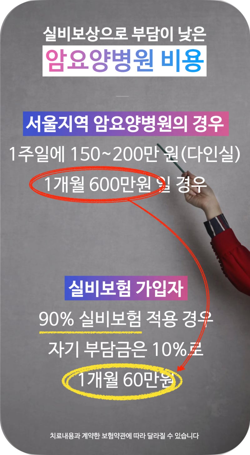 암요양병원 비용 정보와 장점들 네이버 블로그
