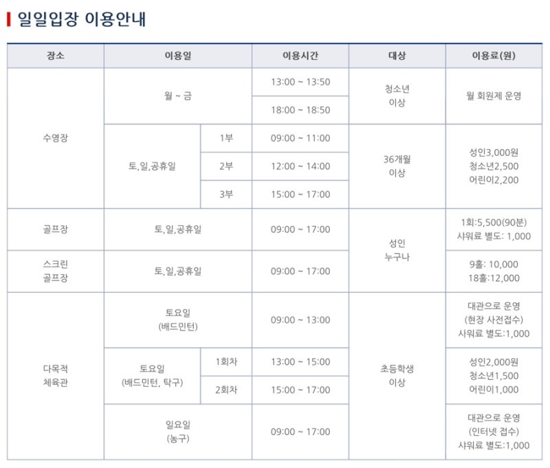 부산일일수영 동구 국민체육문예센터 수영장 주말 자유수영 일일입장 후기주차 가격 시간표 등 네이버 블로그