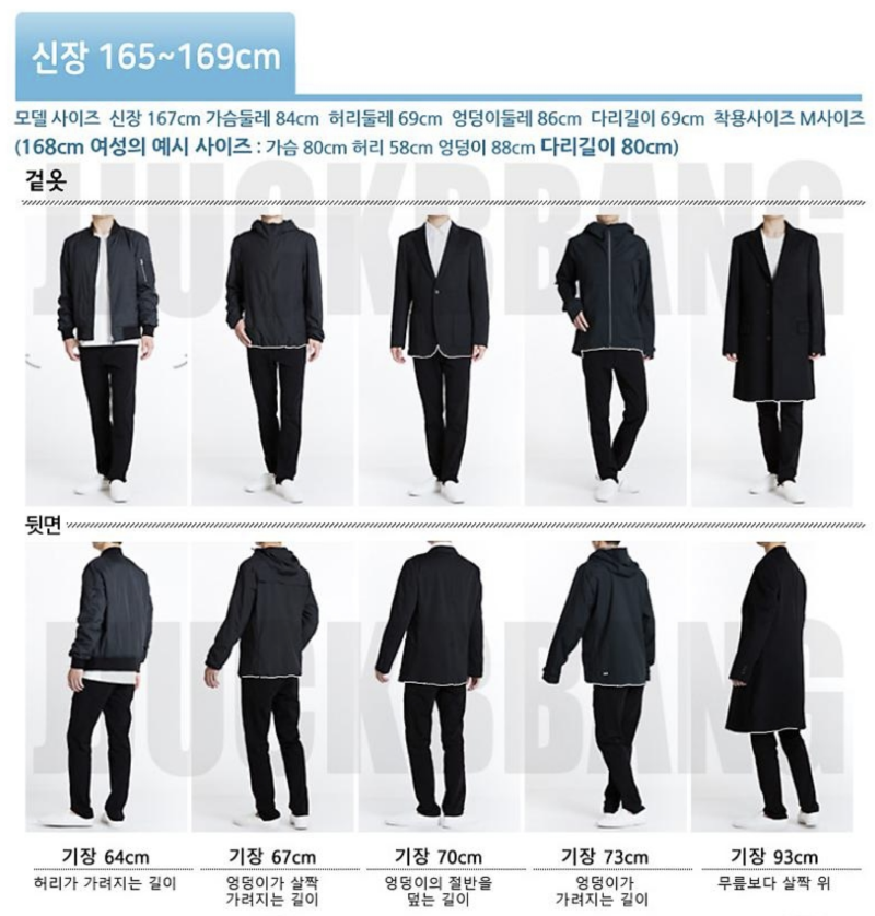 남자 여자 키별 옷길이 원피스 치마 바지 상의 티 아우터 길이 총정리 Zip 네이버 블로그