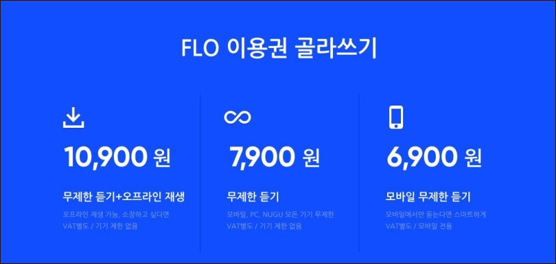 FLO 이용권 가격 및 해지 (SKT 플로 월 100회 청곡) : 네이버 블로그