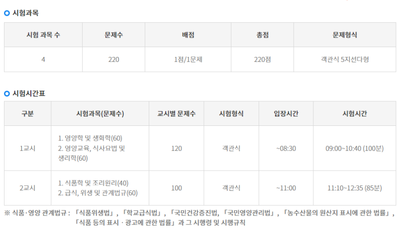 영양사 자격증 취득하는 법 국가고시 시험 전망까지 총망라 네이버 블로그