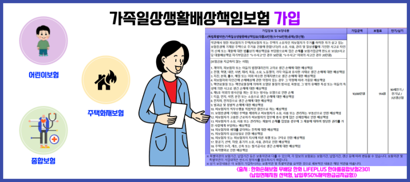 가족일상생활배상책임보험 보장 가족 범위 및 사례와 가입은 어떻게 하나요 네이버 블로그