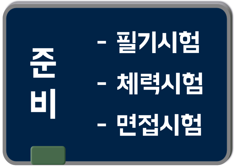 육군부사관 시험 특전부사관 시험 준비방법 필기시험체력시험면접시험 네이버 블로그