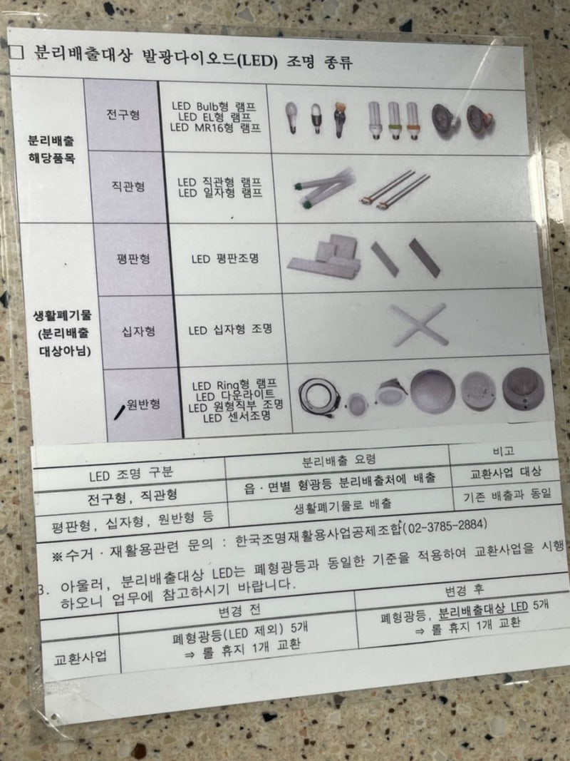 폐건전지 모아 행정복지센터에서 새 건전지로 교환받기 네이버 블로그