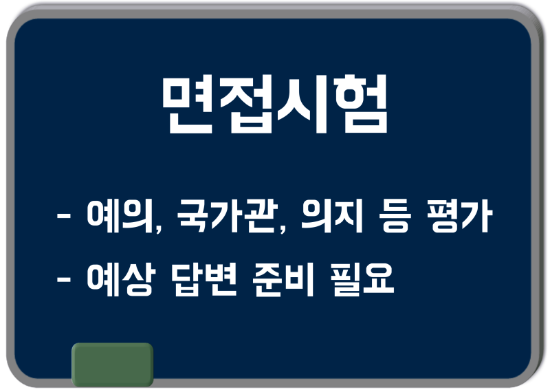 육군부사관 시험 특전부사관 시험 준비방법 필기시험체력시험면접시험 네이버 블로그