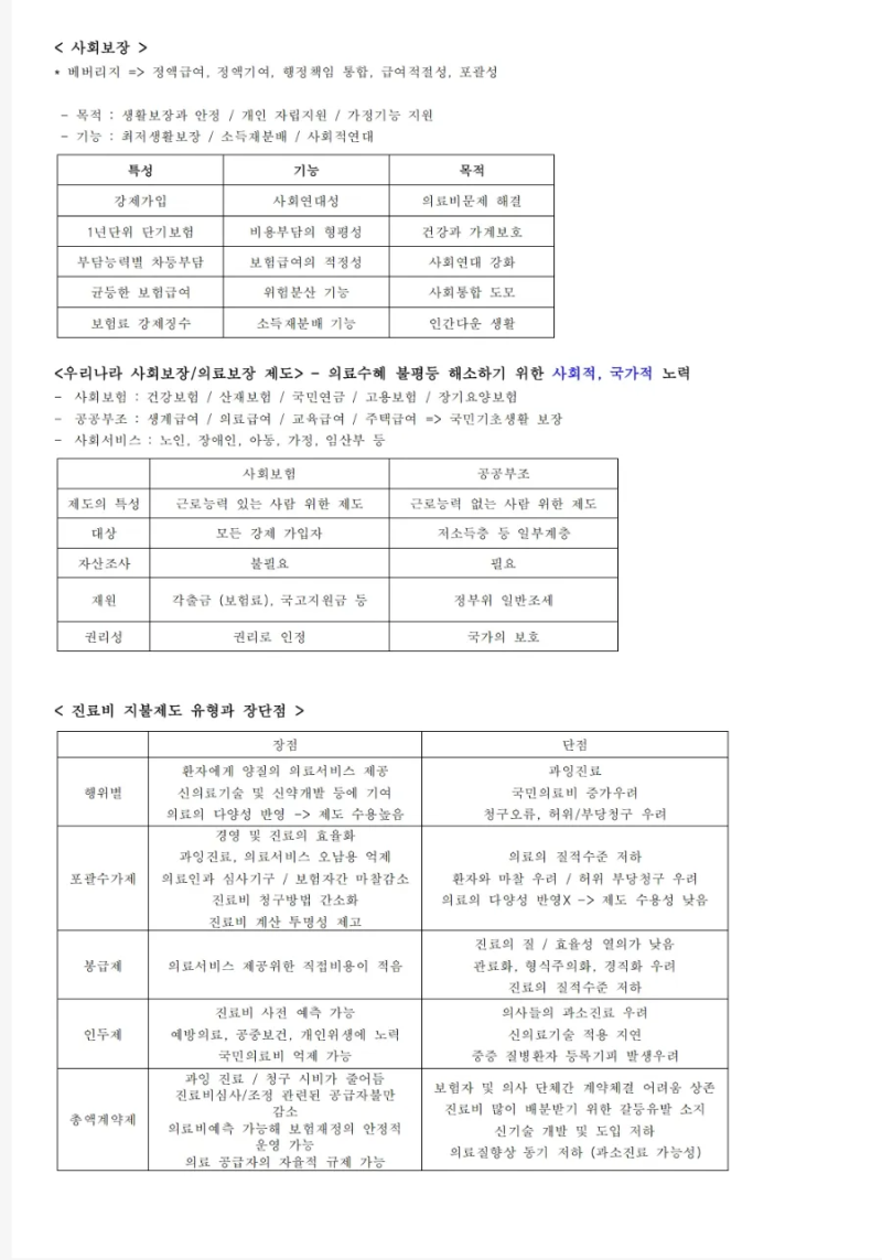 자료공유 제2회 보험심사관리사 한달간 독학 합격후기 And 꿀팁 대방출기출문제 2023 시험일정 원서접수 응시자격