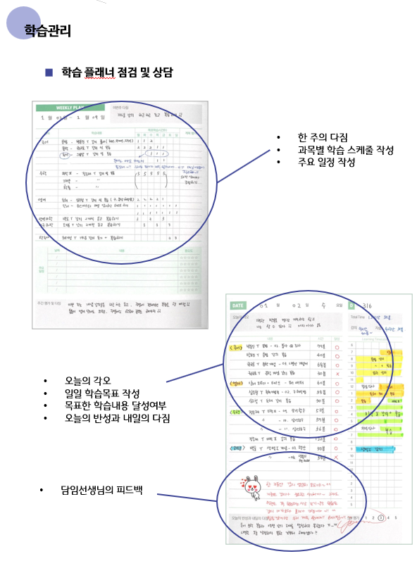 김포 이투스247학원 2024 반수 성공반 모집 안내 네이버 블로그
