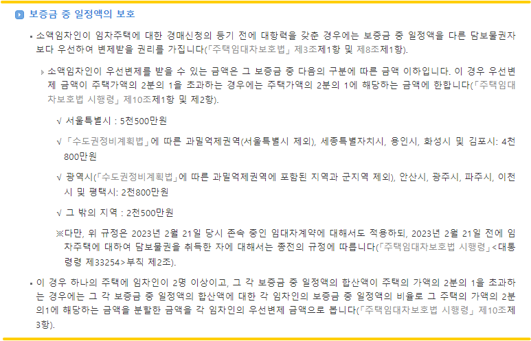 주택임대차보호법 소액보증금 소액임차인 우선변제권 최우선변제권 지역별 금액 네이버 블로그
