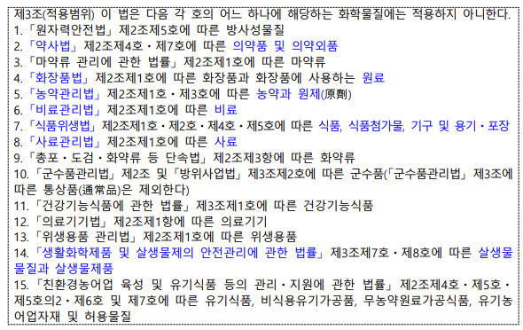 화평법 기존화학물질 등록 상담 주요질의 모음집 안내 네이버 블로그