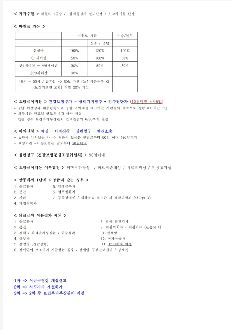자료공유 제2회 보험심사관리사 한달간 독학 합격후기 And 꿀팁 대방출기출문제 2023 시험일정 원서접수 응시자격