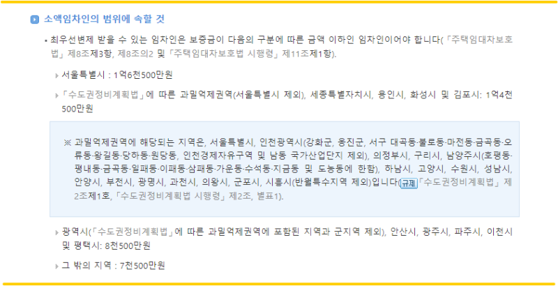 주택임대차보호법 소액보증금 소액임차인 우선변제권 최우선변제권 지역별 금액 네이버 블로그