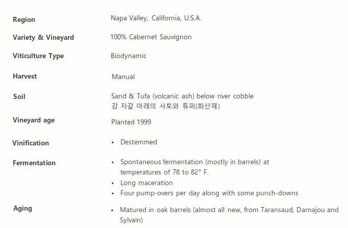 BOND WINE 2019 5종 : 네이버 블로그