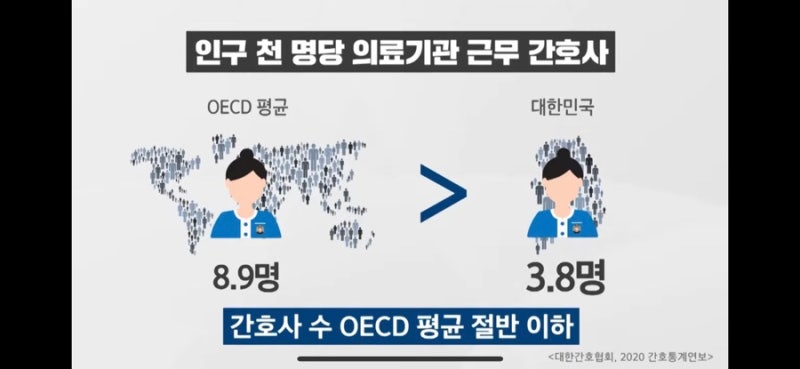 쉽게 알아보는 간호법 내용 쟁점 거부권 네이버 블로그