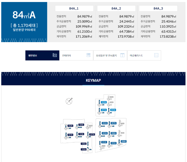 용문 123 "둔산 더샵 엘리프" 모델하우스 방문 : 네이버 블로그