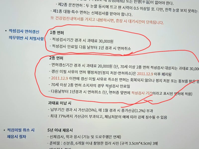 운전면허증 갱신 방법 수수료 준비물 사진 경찰서 신청 수령 가능하고 1종 2종 적성검사 유무 차이 네이버 블로그