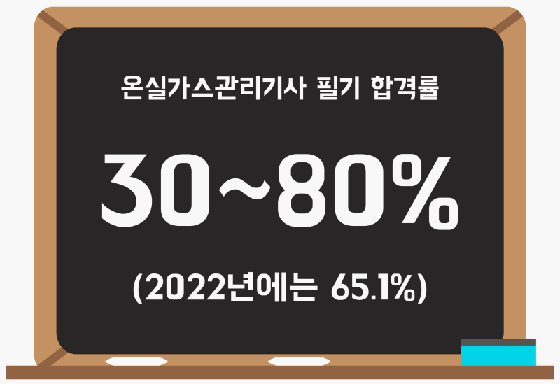 온실가스관리기사 필기 실기 온실가스관리산업기사 필기 실기 시험 합격률 네이버 블로그