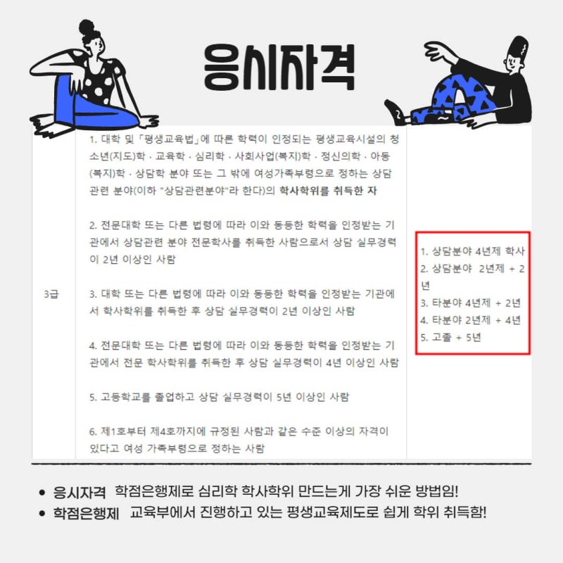청소년상담사 3급 자격증 손해 없이 가장 효율적으로 준비하는 방법은 이것”입니다 취업 응시자격 난이도 채용