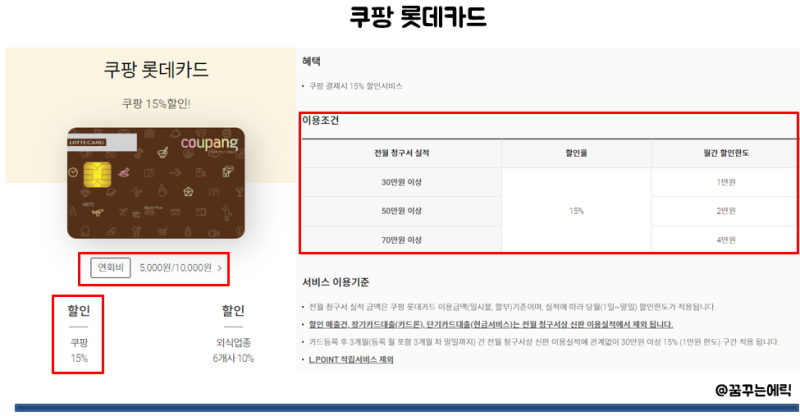 컬쳐랜드 해피머니 문화상품권 현금화 상테크 카드 추천 네이버 블로그